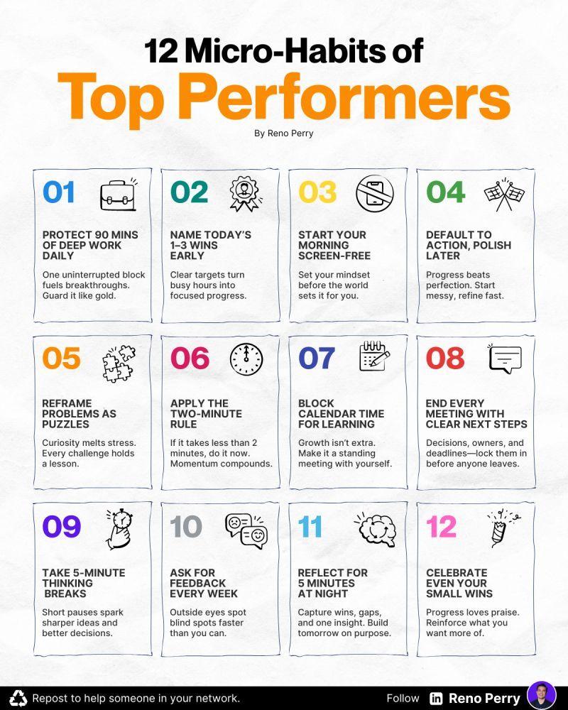 micro habits of top performers – wealthci